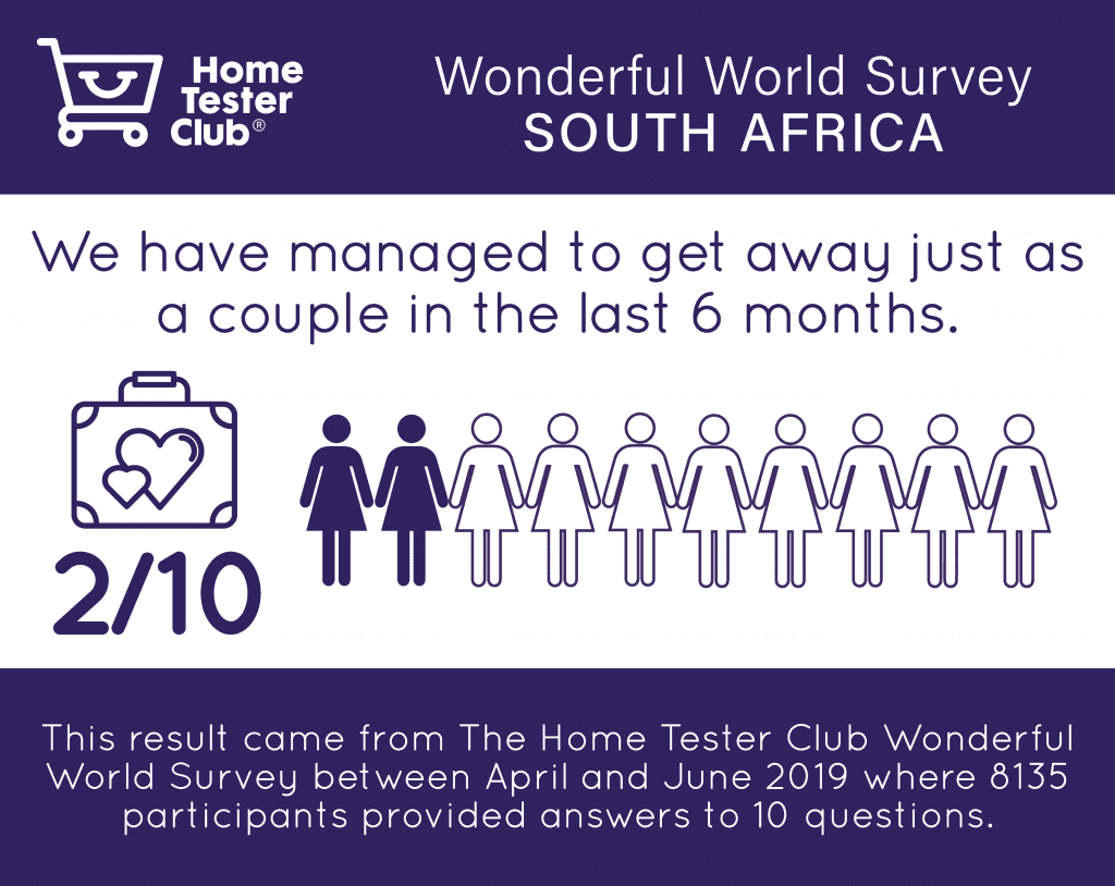 The Love Map: Steps to know your Partner Better - MUMbox