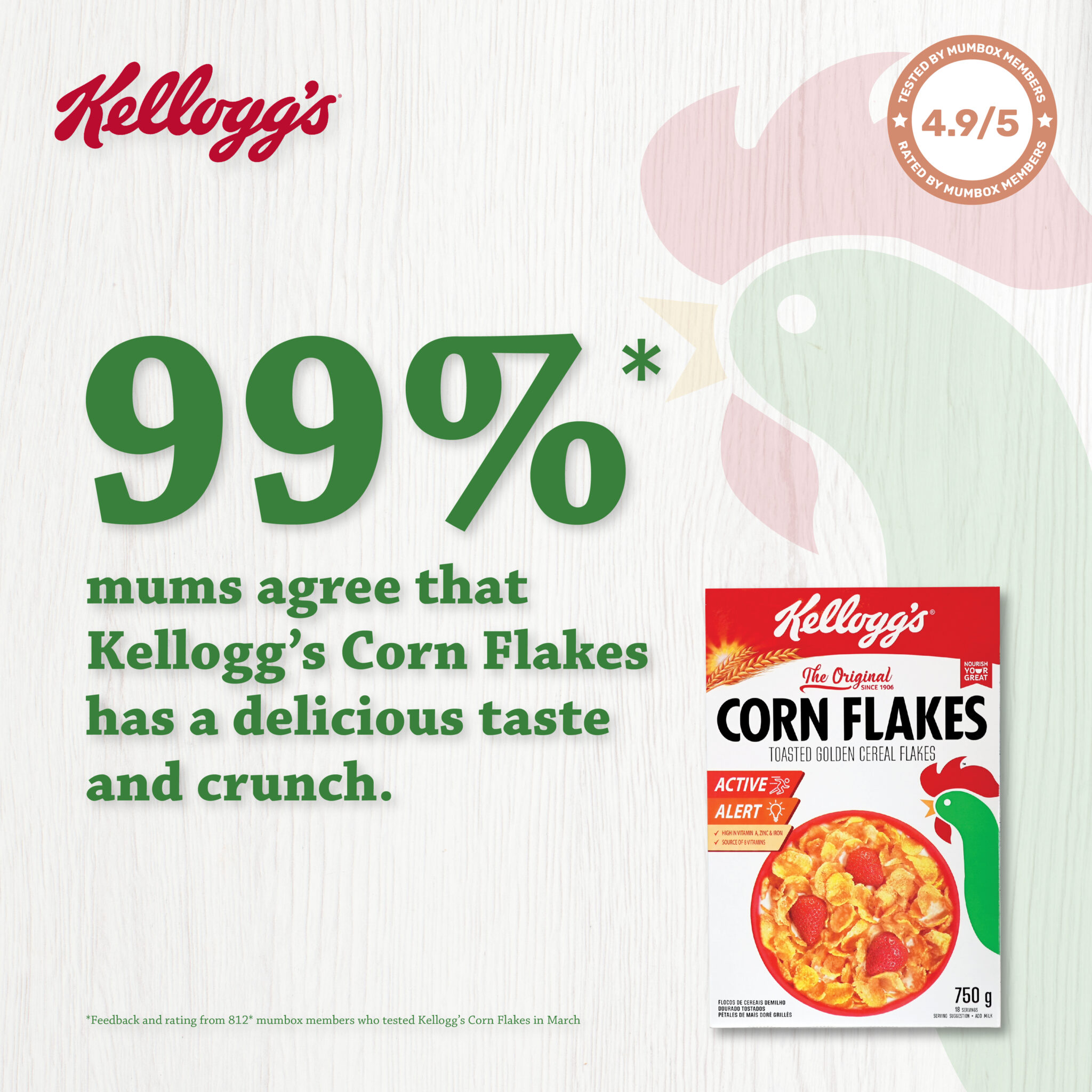 Stand a chance to WIN with Kellogg’s® Corn Flakes! - MUMbox