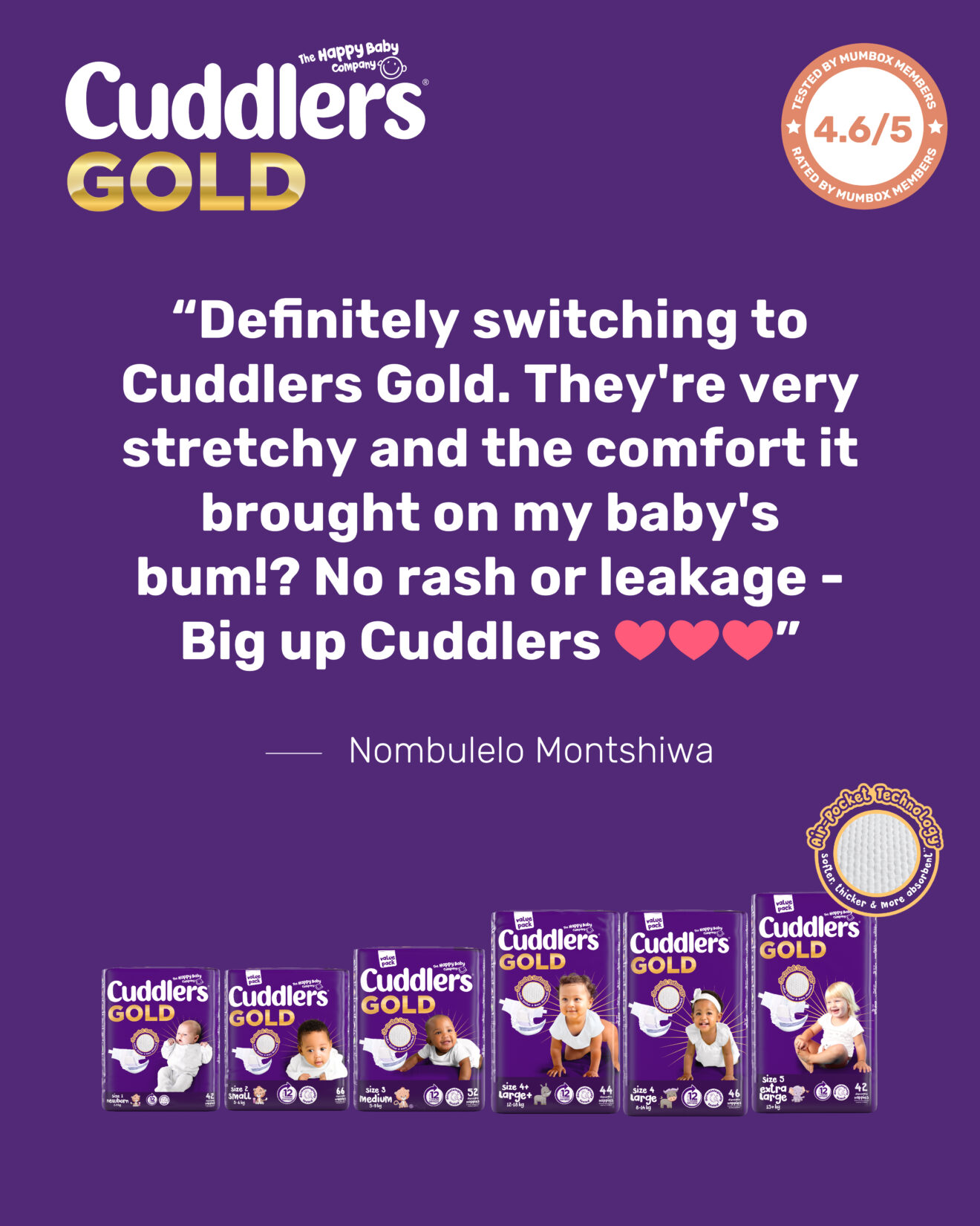 Our Mums are loving the Cuddlers Gold Nappies - Final Ratings & Reviews ...