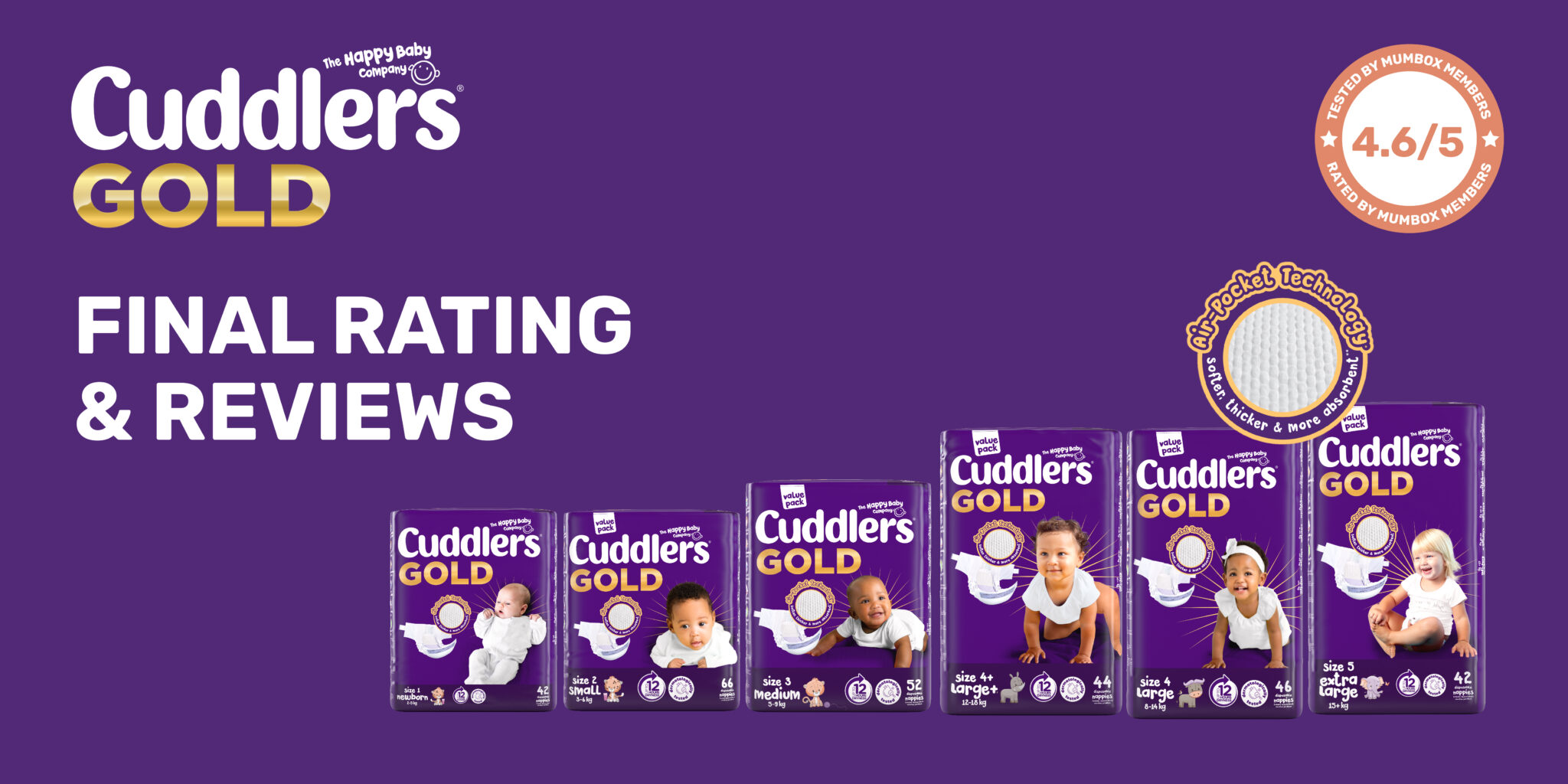 Our Mums are loving the Cuddlers Gold Nappies - Final Ratings & Reviews ...